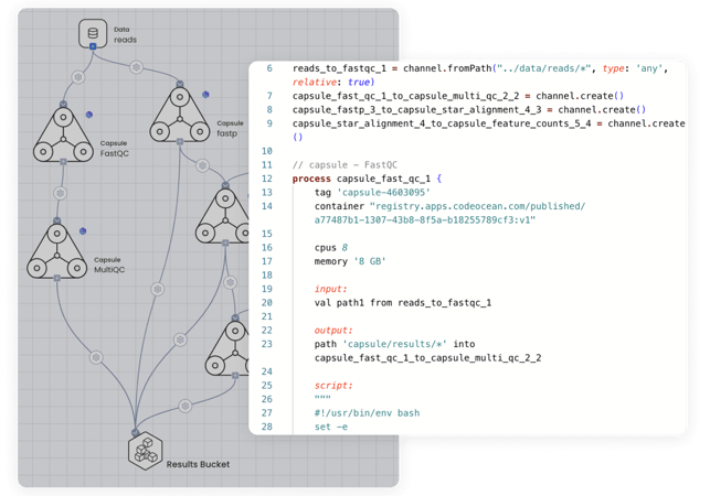 Pipelines | Code Ocean